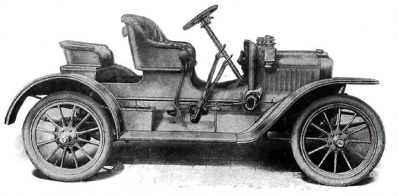 Maxwell Motor Company | MyCompanies Wiki | Fandom