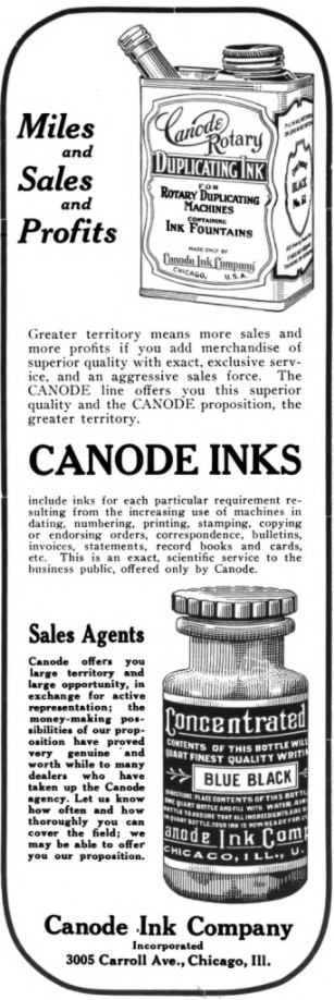 Canode Ink Company | MyCompanies Wiki | Fandom