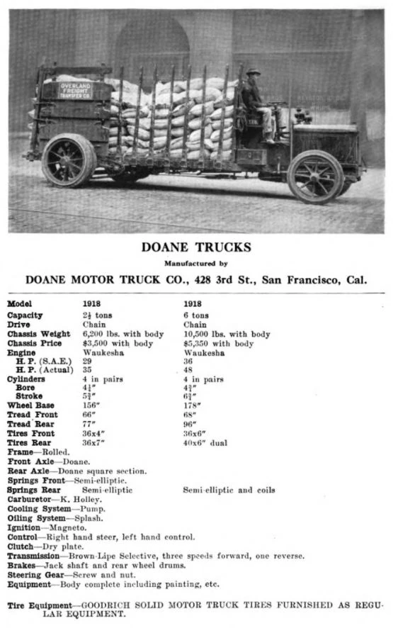Doane Motor Truck Company | MyCompanies Wiki | Fandom