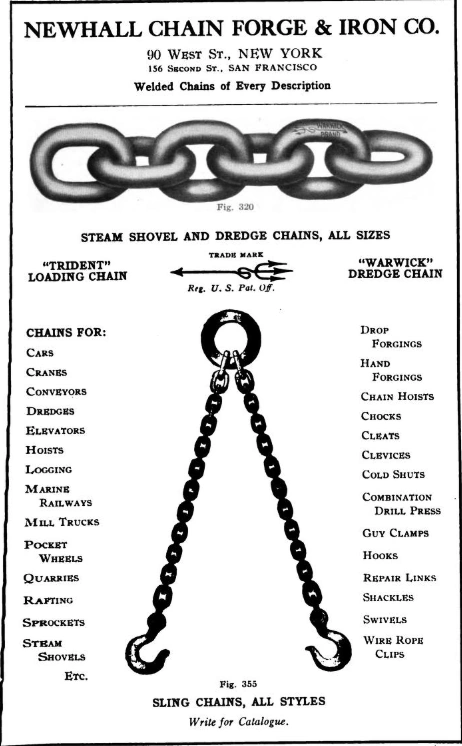 Newhall Chain Forge & Iron Company | MyCompanies Wiki | Fandom