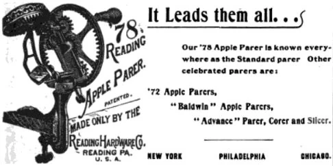 Reading Hardware Company | MyCompanies Wiki | Fandom