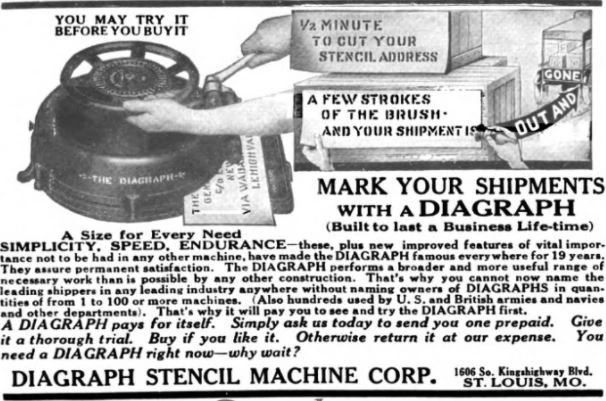 Diagraph Stencil Machine Corporation | MyCompanies Wiki | Fandom
