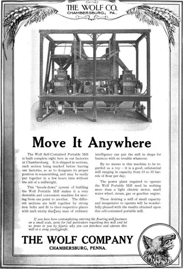 Wolf Company | MyCompanies Wiki | Fandom