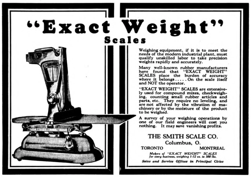 Smith Scale Company | MyCompanies Wiki | Fandom