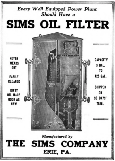 Sims Company | MyCompanies Wiki | Fandom