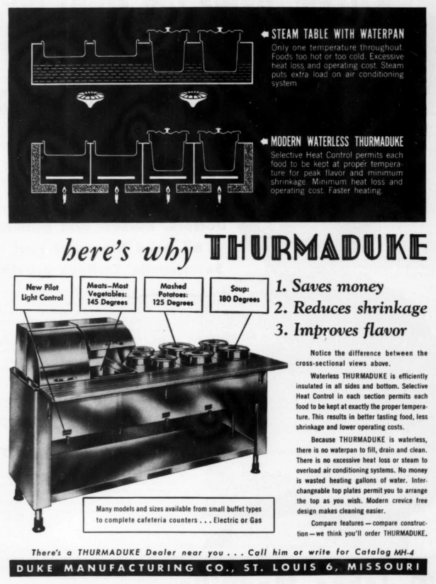 Duke Manufacturing Company | MyCompanies Wiki | Fandom