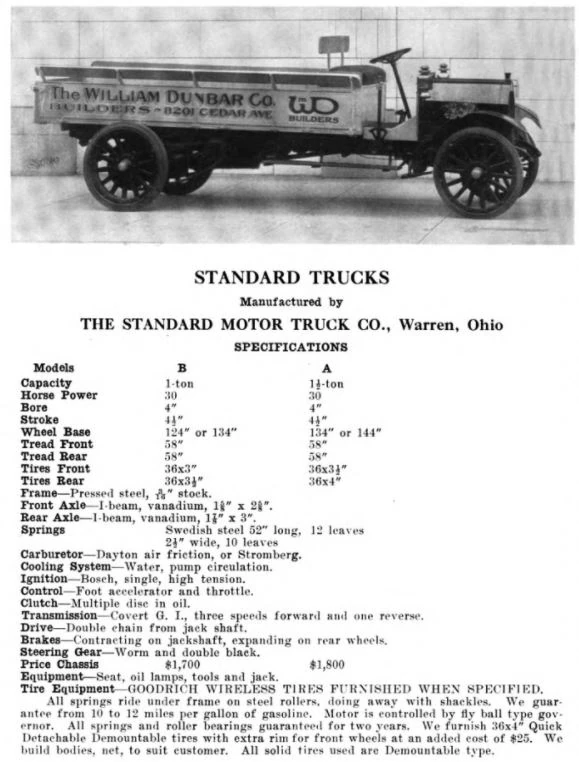 Standard Motor Truck Company (OH) | MyCompanies Wiki | Fandom