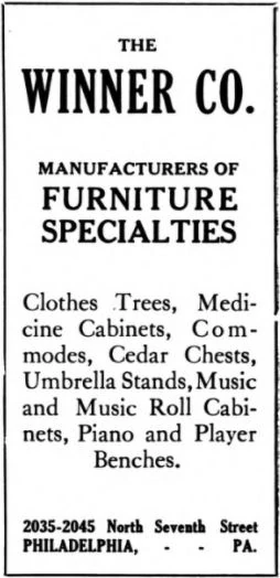 Winner Company | MyCompanies Wiki | Fandom