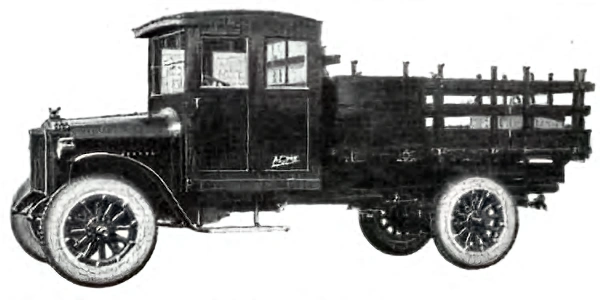 Acme Motor Truck Company | MyCompanies Wiki | Fandom