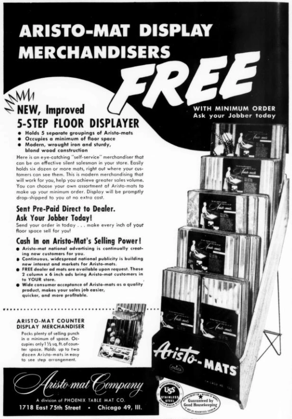 Aristo-Mat Company | MyCompanies Wiki | Fandom