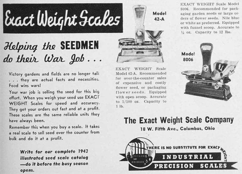 Exact Weight Scale Company | MyCompanies Wiki | Fandom