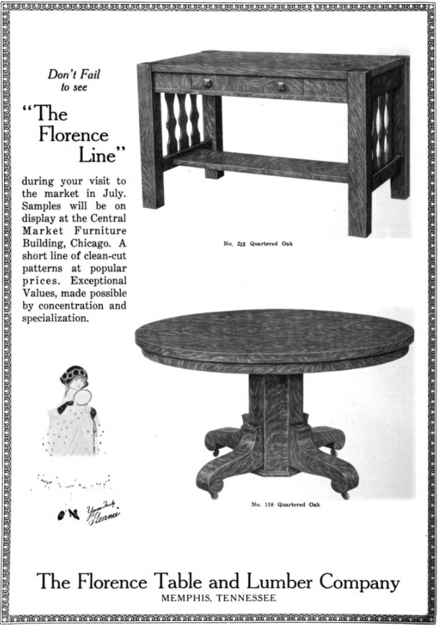 Florence Table & Lumber Company | MyCompanies Wiki | Fandom