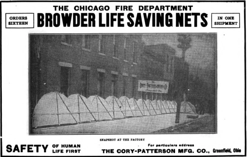 Cory-Patterson Manufacturing Company | MyCompanies Wiki | Fandom