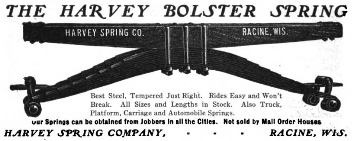 Harvey Spring Company | MyCompanies Wiki | Fandom