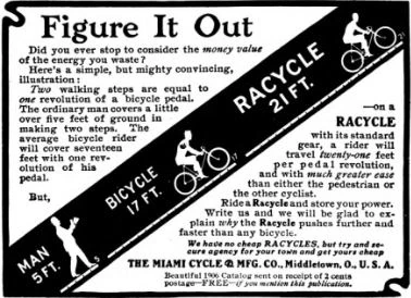 Miami Cycle & Manufacturing Company | MyCompanies Wiki | Fandom