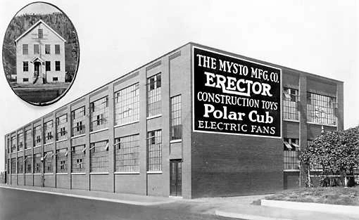 A. C. Gilbert Company | MyCompanies Wiki | Fandom