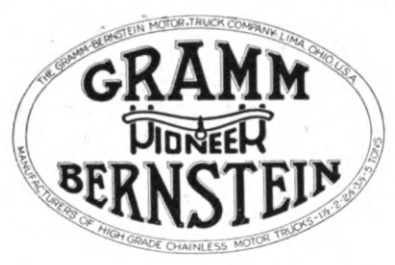 Gramm-Bernstein Corporation | MyCompanies Wiki | Fandom