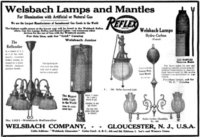 Welsbach Company | MyCompanies Wiki | Fandom