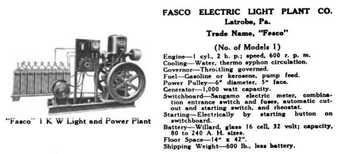 Fasco Electric Light Plant Company | MyCompanies Wiki | Fandom