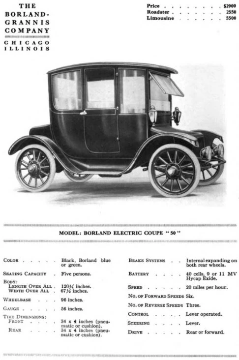 Borland-Grannis Company | MyCompanies Wiki | Fandom