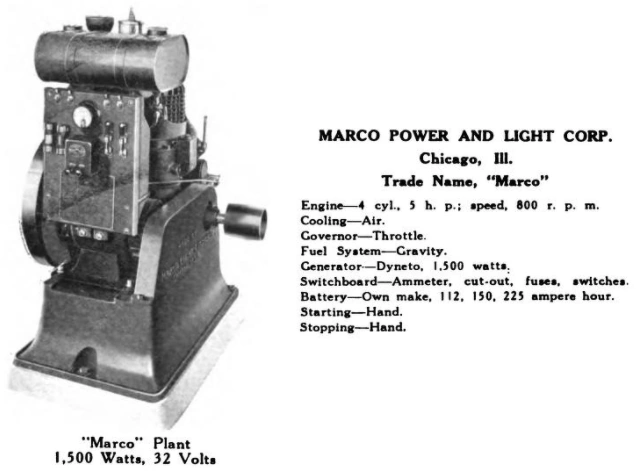 Marco Light & Power Corporation | MyCompanies Wiki | Fandom