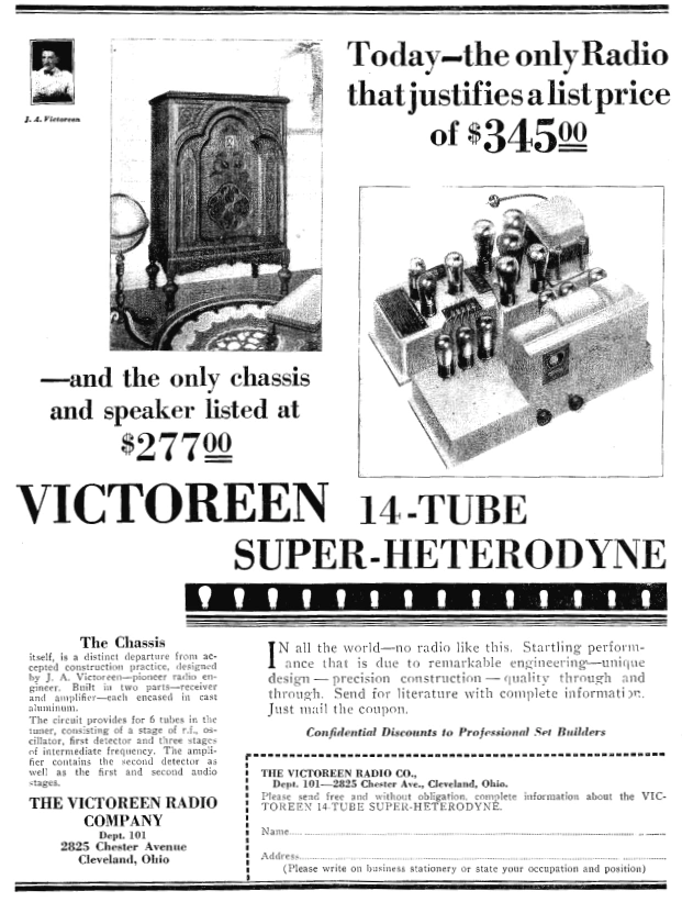 Victoreen Radio Company | MyCompanies Wiki | Fandom