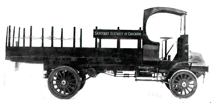 Grabowsky Power Wagon Company | MyCompanies Wiki | Fandom