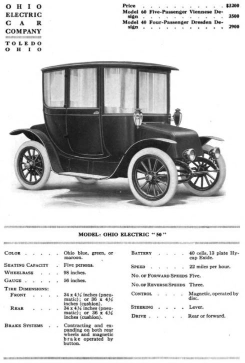 Ohio Electric Car Company | MyCompanies Wiki | Fandom