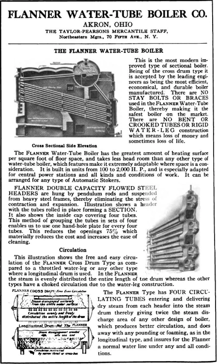 Flanner Water-Tube Boiler Company | MyCompanies Wiki | Fandom