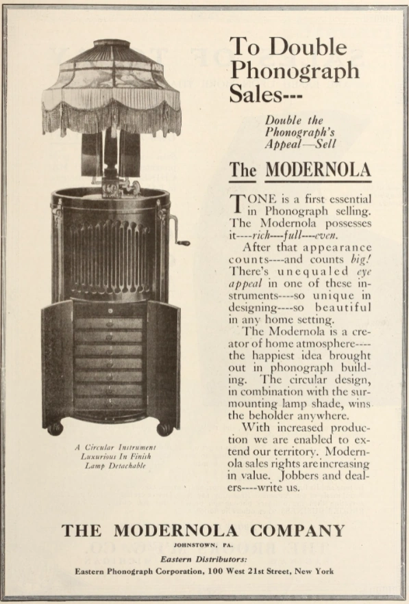 Modernola Company | MyCompanies Wiki | Fandom