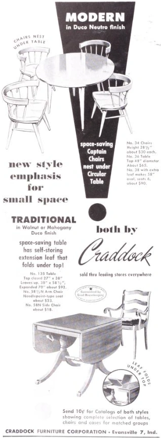 Craddock Furniture Corporation | MyCompanies Wiki | Fandom