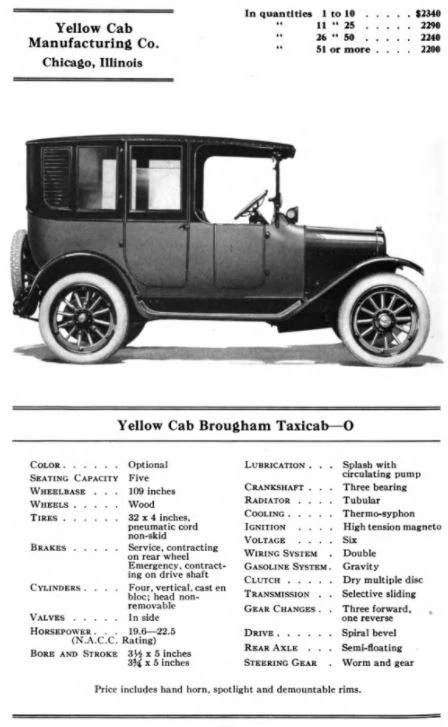 Yellow Cab Manufacturing Company | MyCompanies Wiki | Fandom