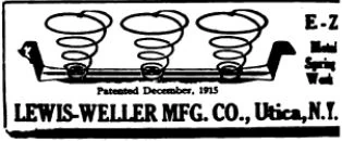 Lewis-Weller Manufacturing Company | MyCompanies Wiki | Fandom