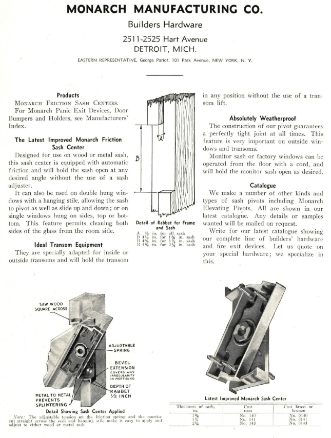 Monarch Manufacturing Company (Detroit, MI.) | MyCompanies Wiki | Fandom
