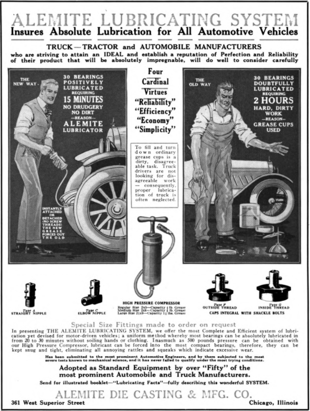 Alemite Die & Casting Company | MyCompanies Wiki | Fandom