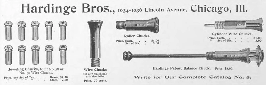 Hardinge Brothers, Inc. | MyCompanies Wiki | Fandom