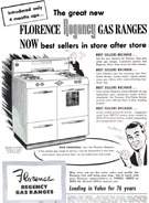 Florence Stove Company | MyCompanies Wiki | Fandom