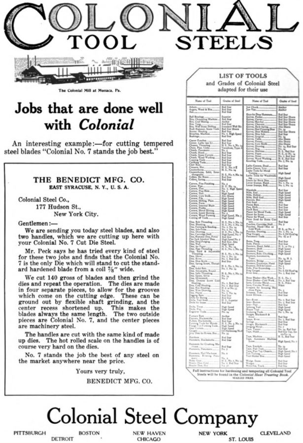 Colonial Steel Company | MyCompanies Wiki | Fandom