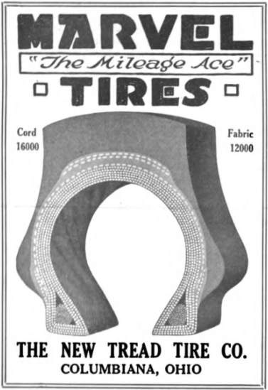 New Tread Tire Company | MyCompanies Wiki | Fandom