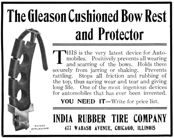 India Rubber Tire Company | MyCompanies Wiki | Fandom