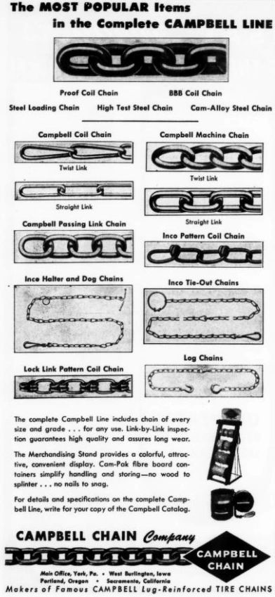 Campbell Chain Company | MyCompanies Wiki | Fandom