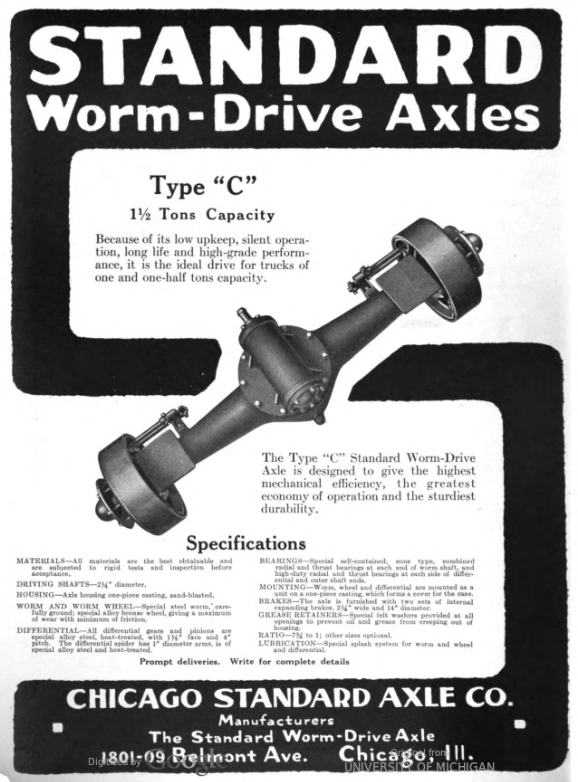 Chicago Standard Axle Company | MyCompanies Wiki | Fandom