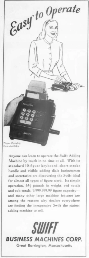 Swift Business Machines Corporation | MyCompanies Wiki | Fandom