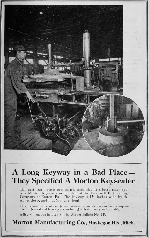 Morton Manufacturing Company (MI) | MyCompanies Wiki | Fandom