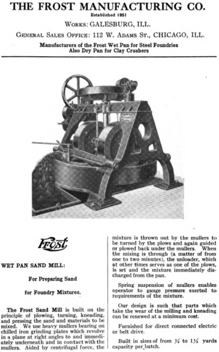 Frost Manufacturing Company (IL) | MyCompanies Wiki | Fandom