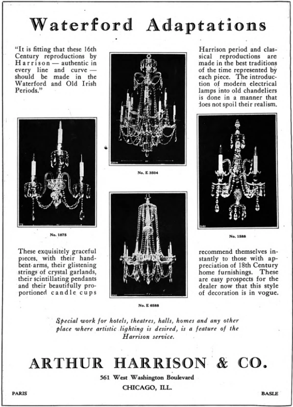 Arthur Harrison & Company | MyCompanies Wiki | Fandom