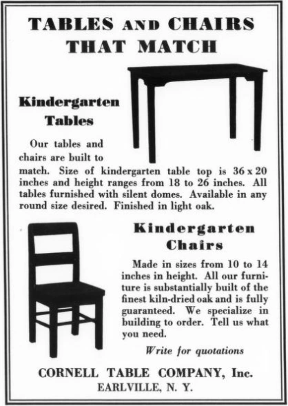 Cornell Table Company | MyCompanies Wiki | Fandom