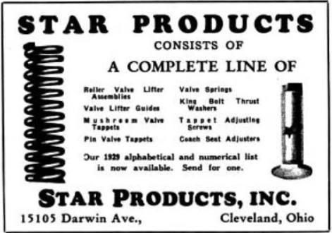 Star Products, Inc. | MyCompanies Wiki | Fandom