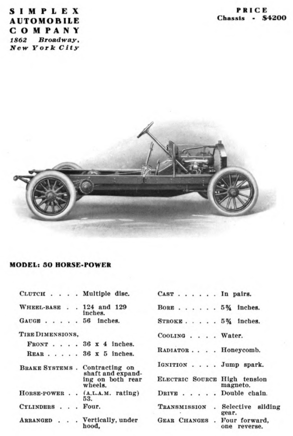 Simplex Automobile Company | MyCompanies Wiki | Fandom Simplex Automobile Company | MyCompanies Wiki | Fandom