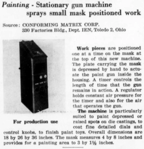 Conforming Matrix Corporation | MyCompanies Wiki | Fandom